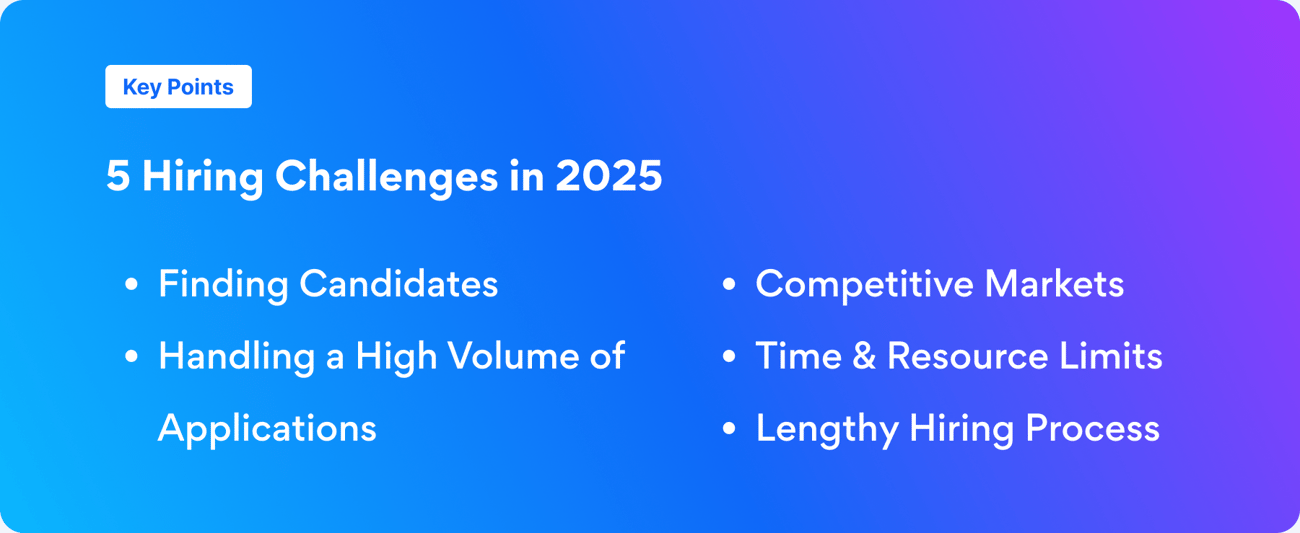 5 Common Hiring Challenges of 2025 + How to Address Them | Cisive